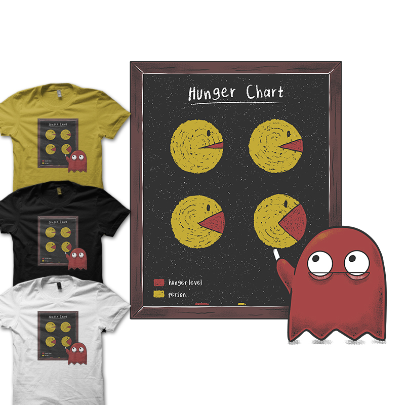 Design Hunger Chart by UmbertoVicente - Pampling.com